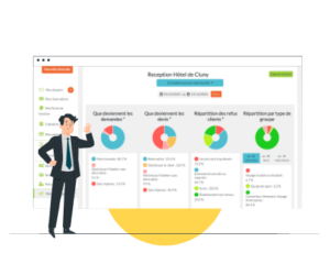 Backyou, solution cloud de gestion des Groupes & Événements